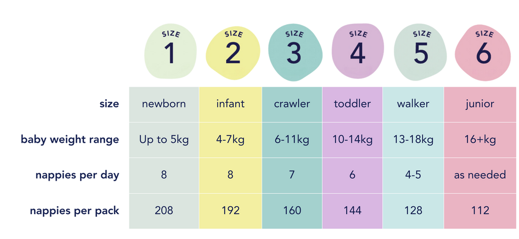 Nappy launch – Bunjie